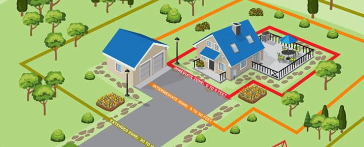 Defensible Space Zones | Fire Safe Sonoma