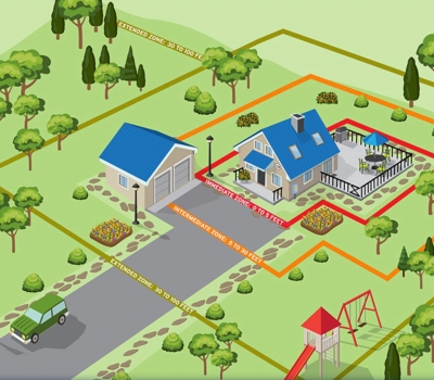 Prepare Your Property | Fire Safe Sonoma