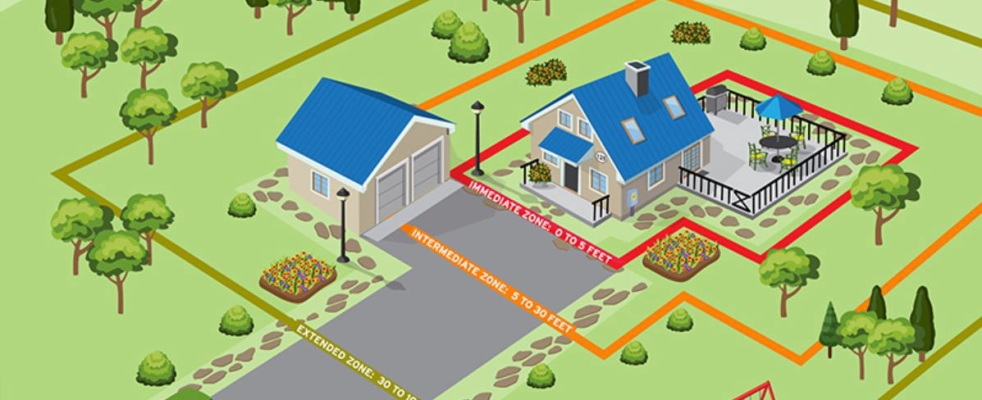 Defensible Space Zones | Fire Safe Sonoma