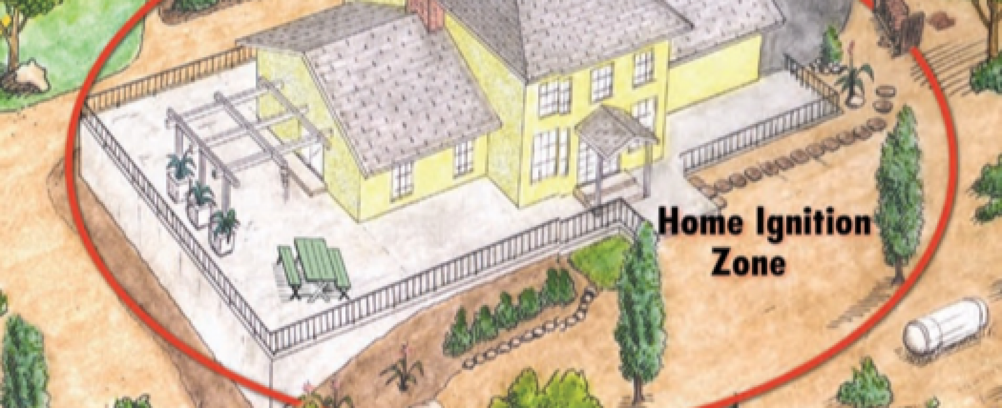 Upcoming Webinars for West County Residents on Home Hardening and ...